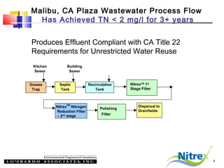 Nitrex(TM) Passive Nitrogen Removal Systems | PPT