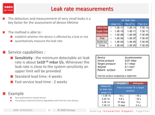SAES Packaging Services for MEMS Devices | PDF | Physics | Science