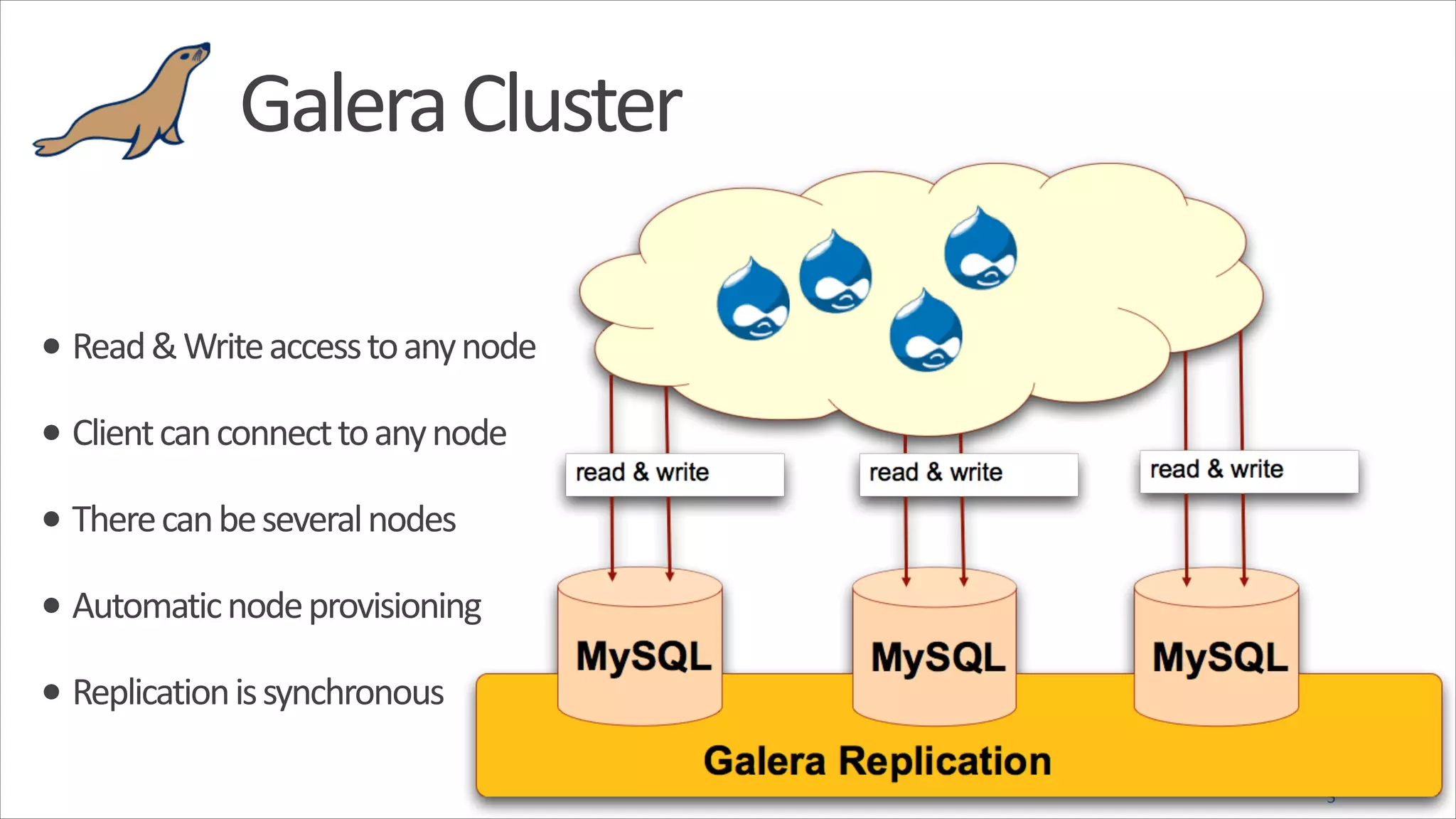 GTIDs Explained | PDF