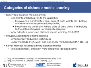 Distance Metric Learning | PPT