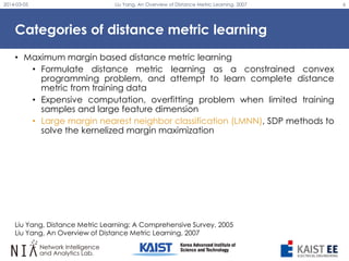 Distance Metric Learning | PDF