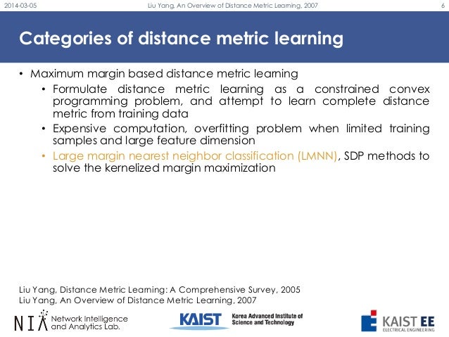 Distance Metric Learning