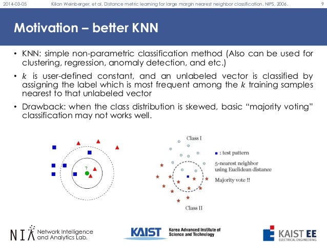 Distance Metric Learning