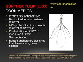 Gunther Tulip Ivc Filter
