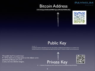 Bitcoin, beyond payments | PDF