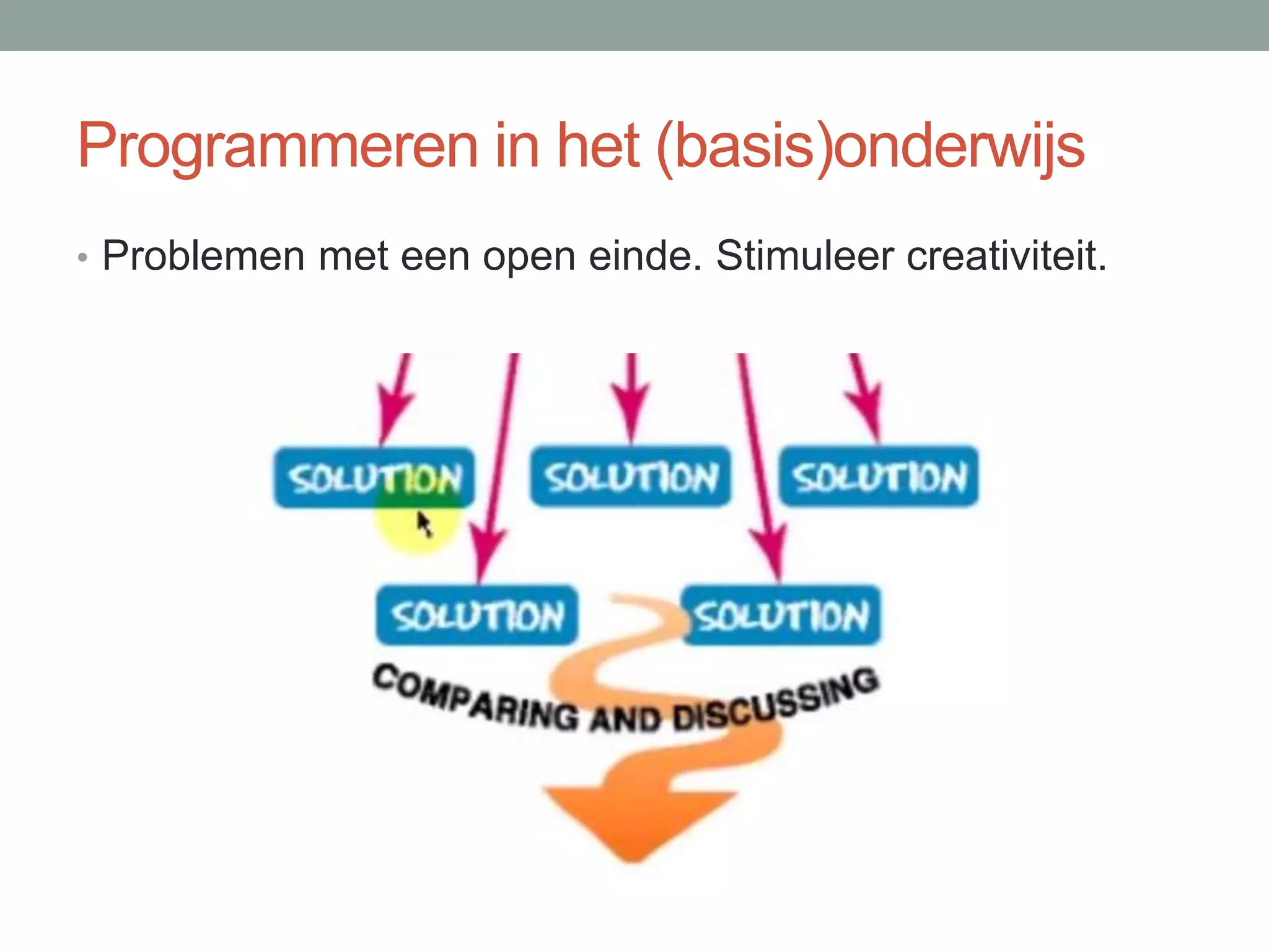 Programmeren op de basisschool met Scratch | PPTX