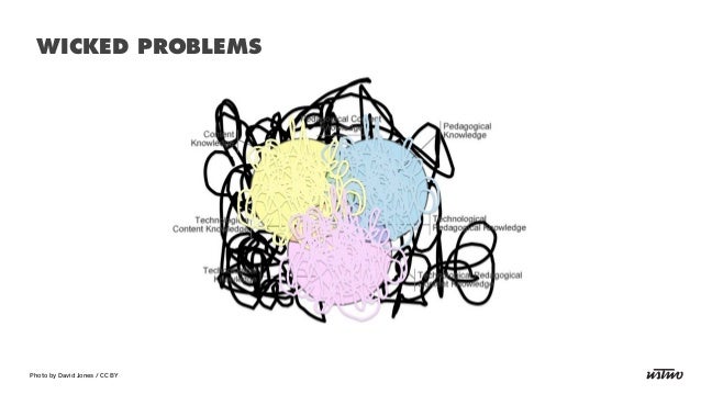 Embracing Complexity