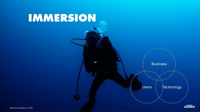 Embracing Complexity