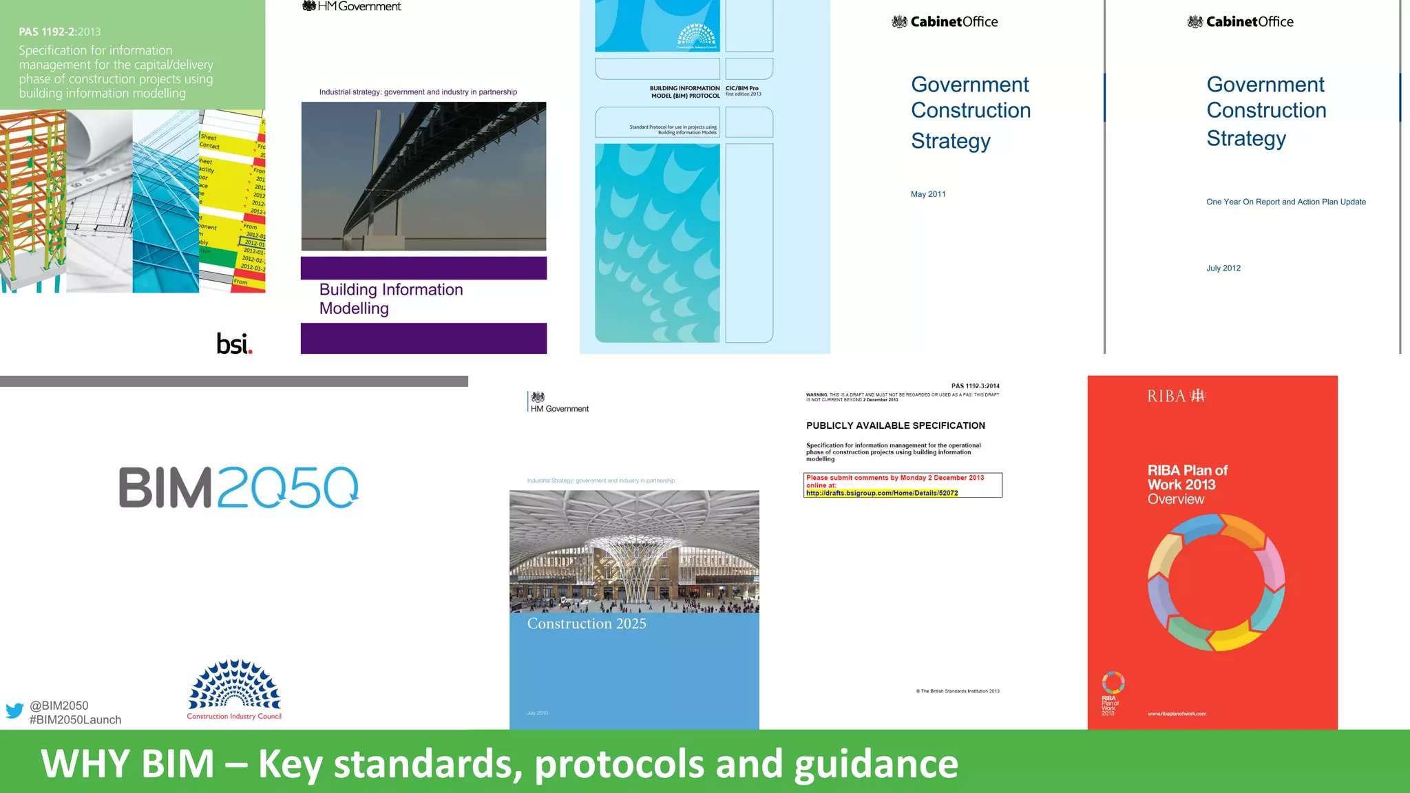 Why should I be thinking of BIM - BIM for LA's | PDF