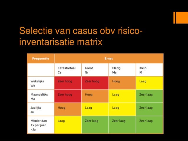 140330 prisma incidentanalyse huishartstoch sevilla 2014
