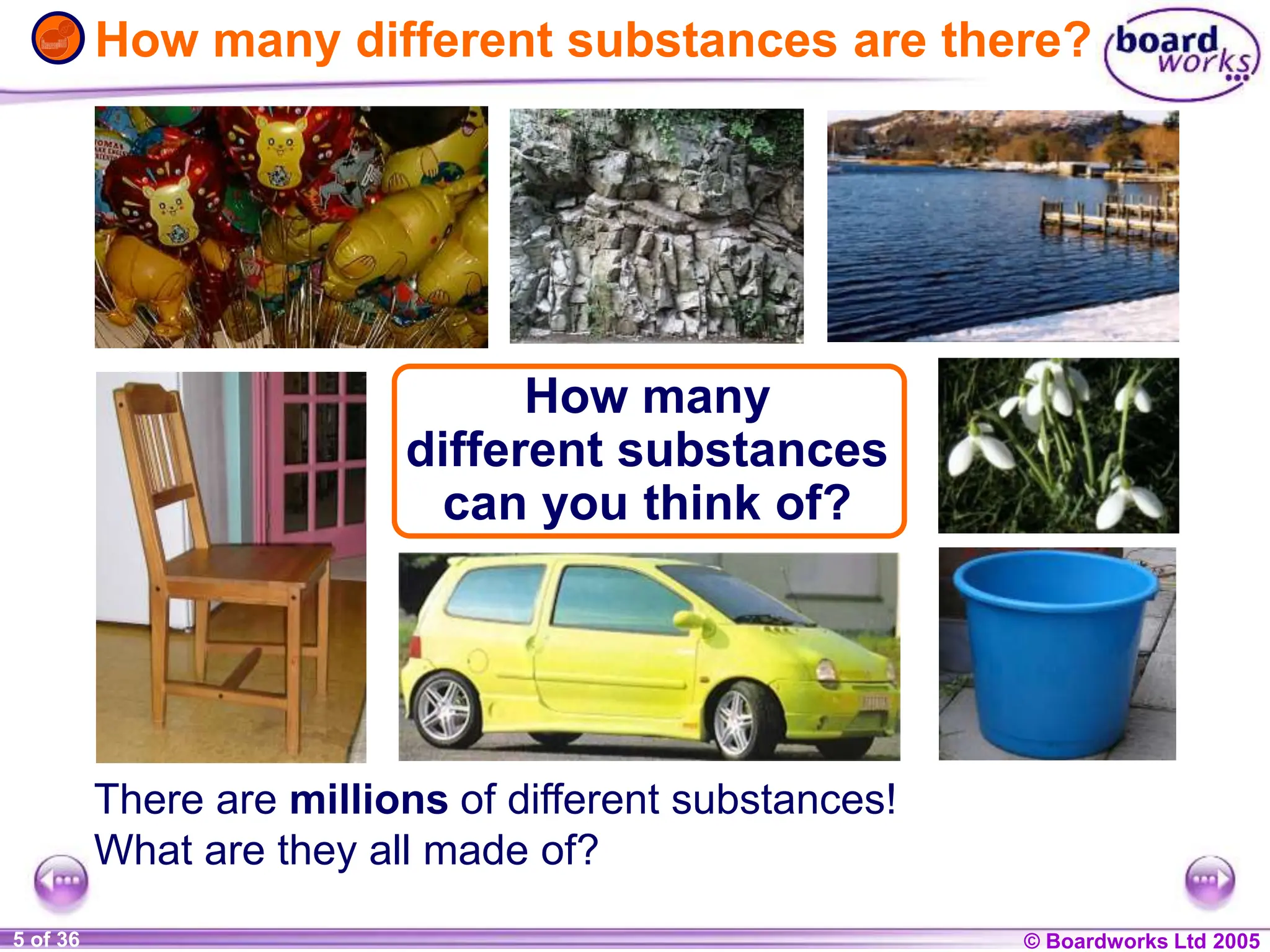 Matter: Atoms, elements, molecules, compounds. | PPT