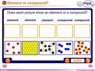 Matter: Atoms, elements, molecules, compounds. | PPT