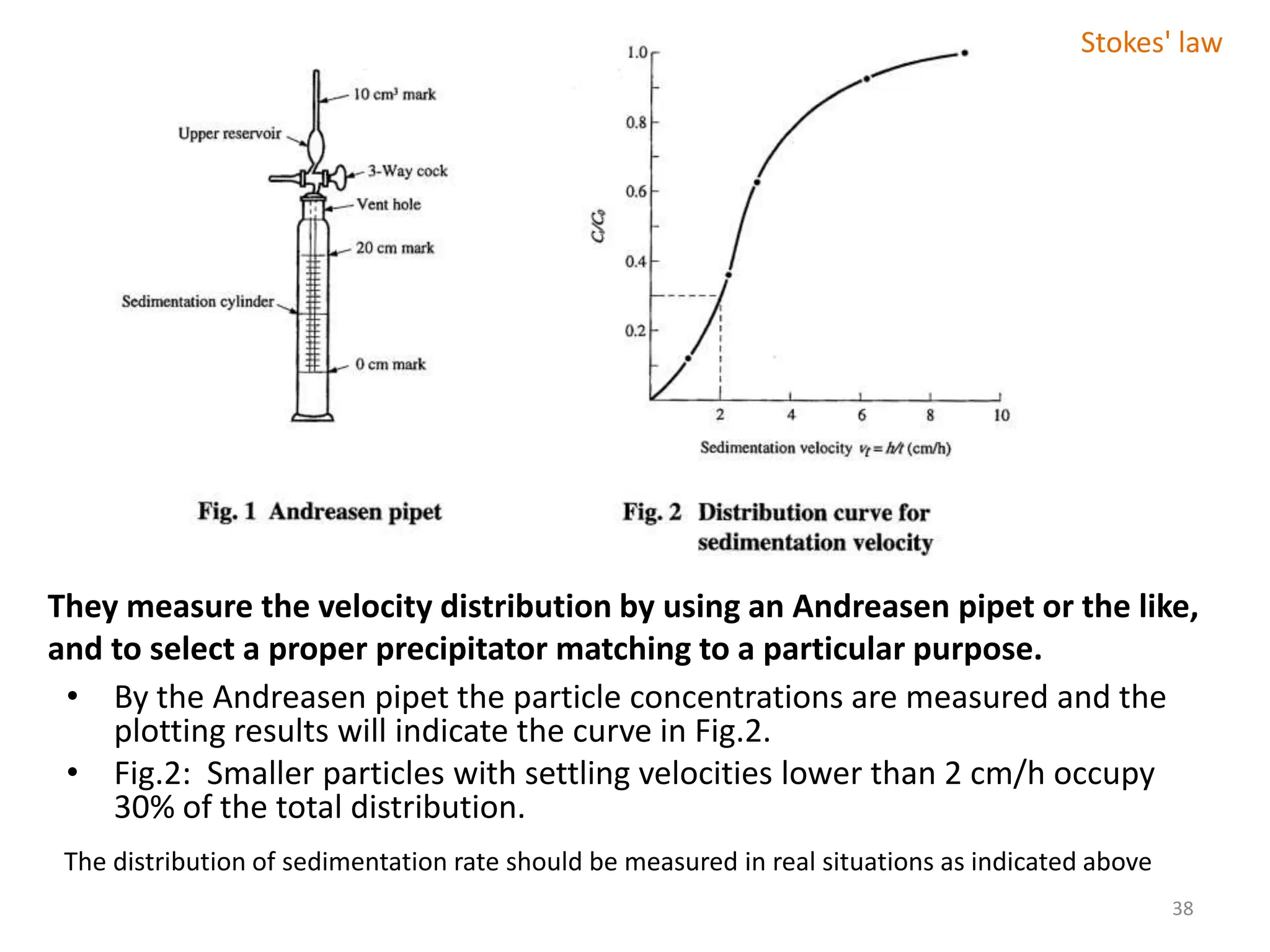 Solid Separation Method,Coagulation and Sedimentation | PPTX | Indoor Environmental Quality ...