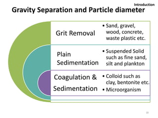 Solid Separation Method,Coagulation and Sedimentation | PPTX