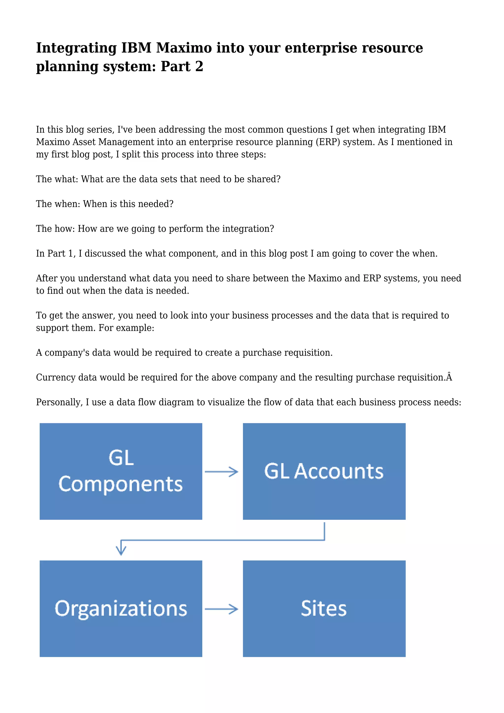 Integrating IBM Maximo into your enterprise resource planning system ...