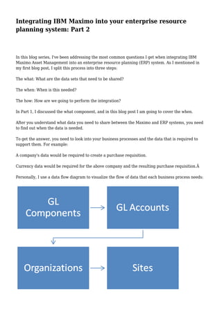 Integrating IBM Maximo into your enterprise resource planning system ...