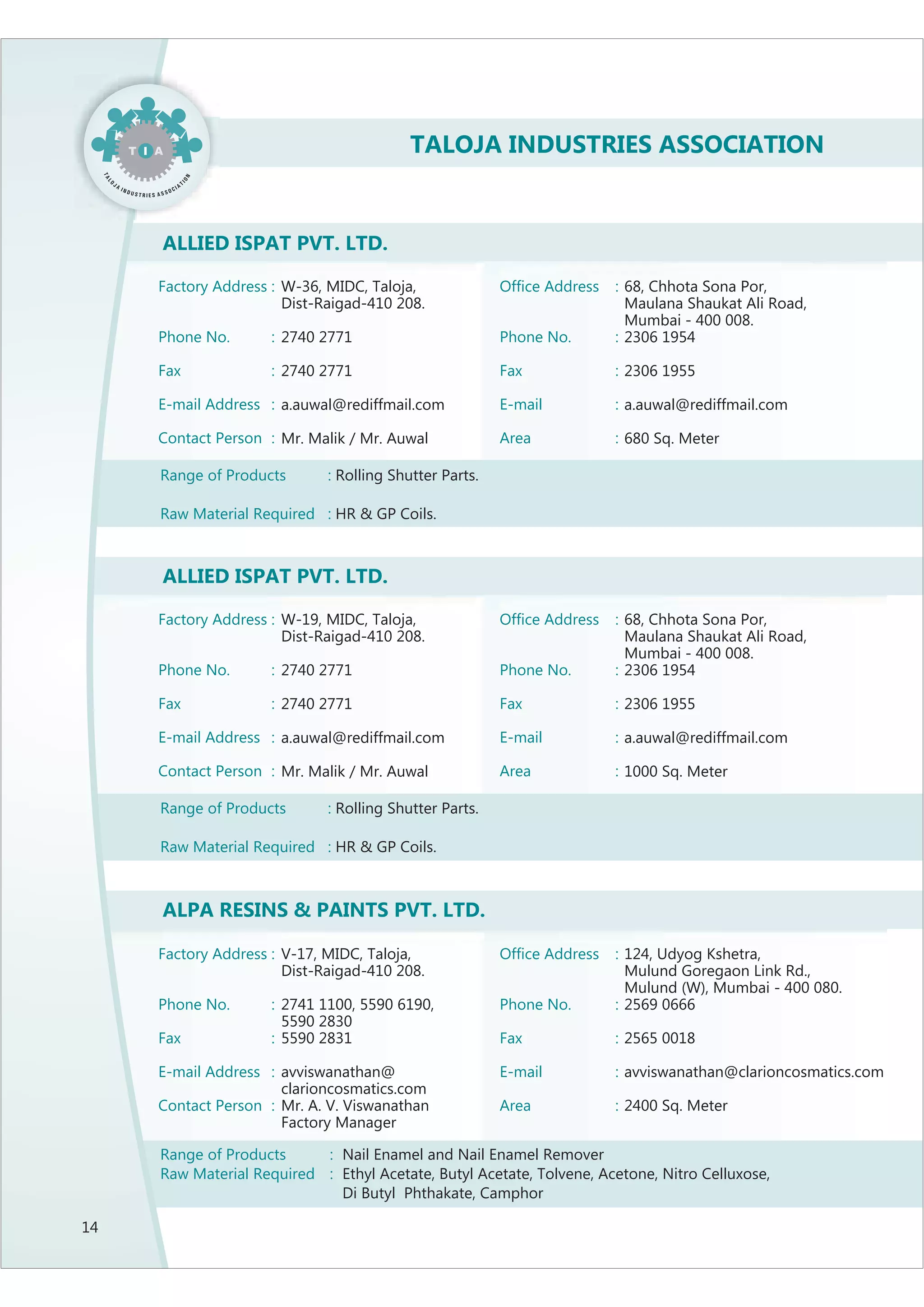 140366654-Taloja-Industrial-Directory-By-Taloja-Industries-Association.pdf