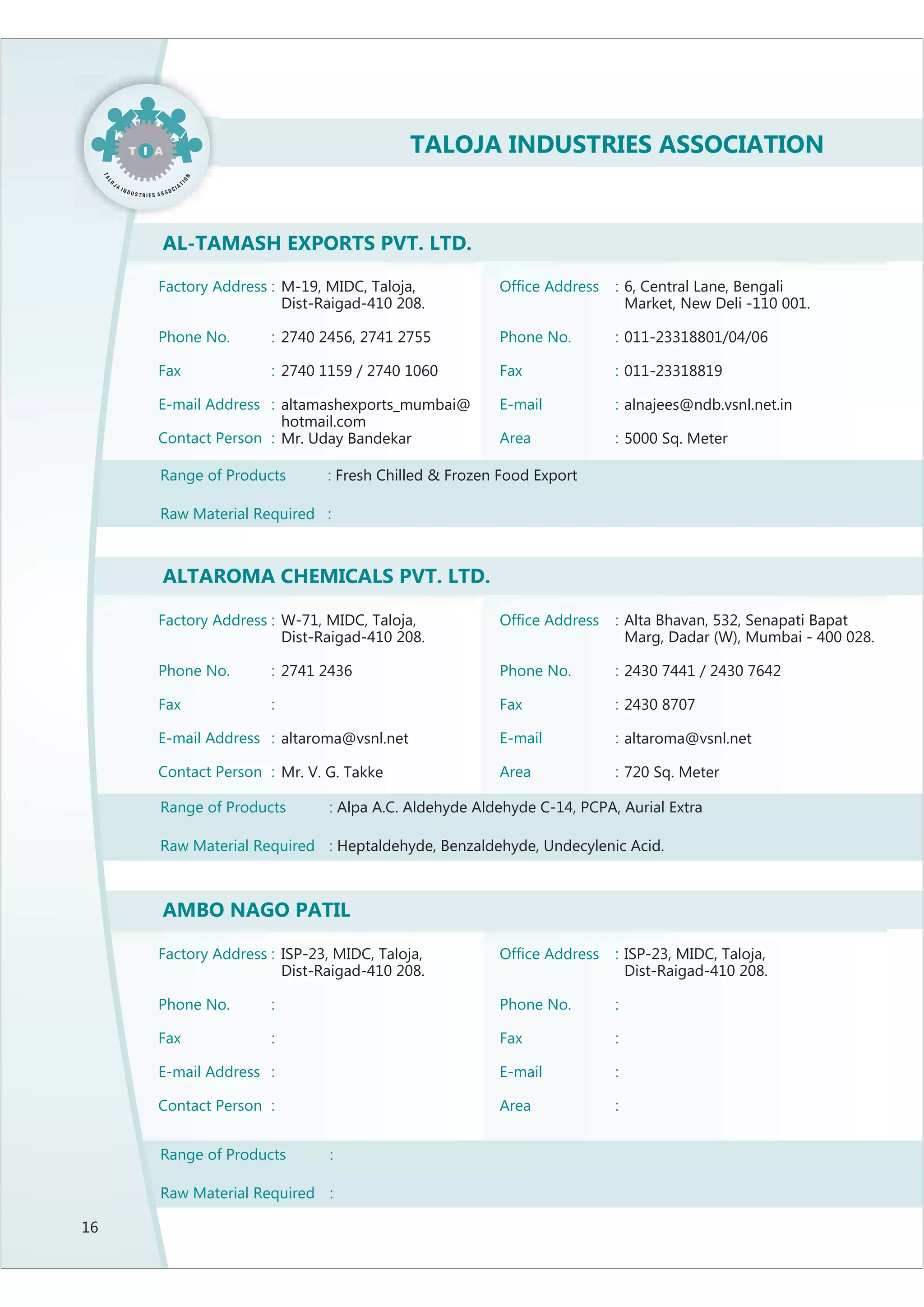 140366654-Taloja-Industrial-Directory-By-Taloja-Industries-Association.pdf
