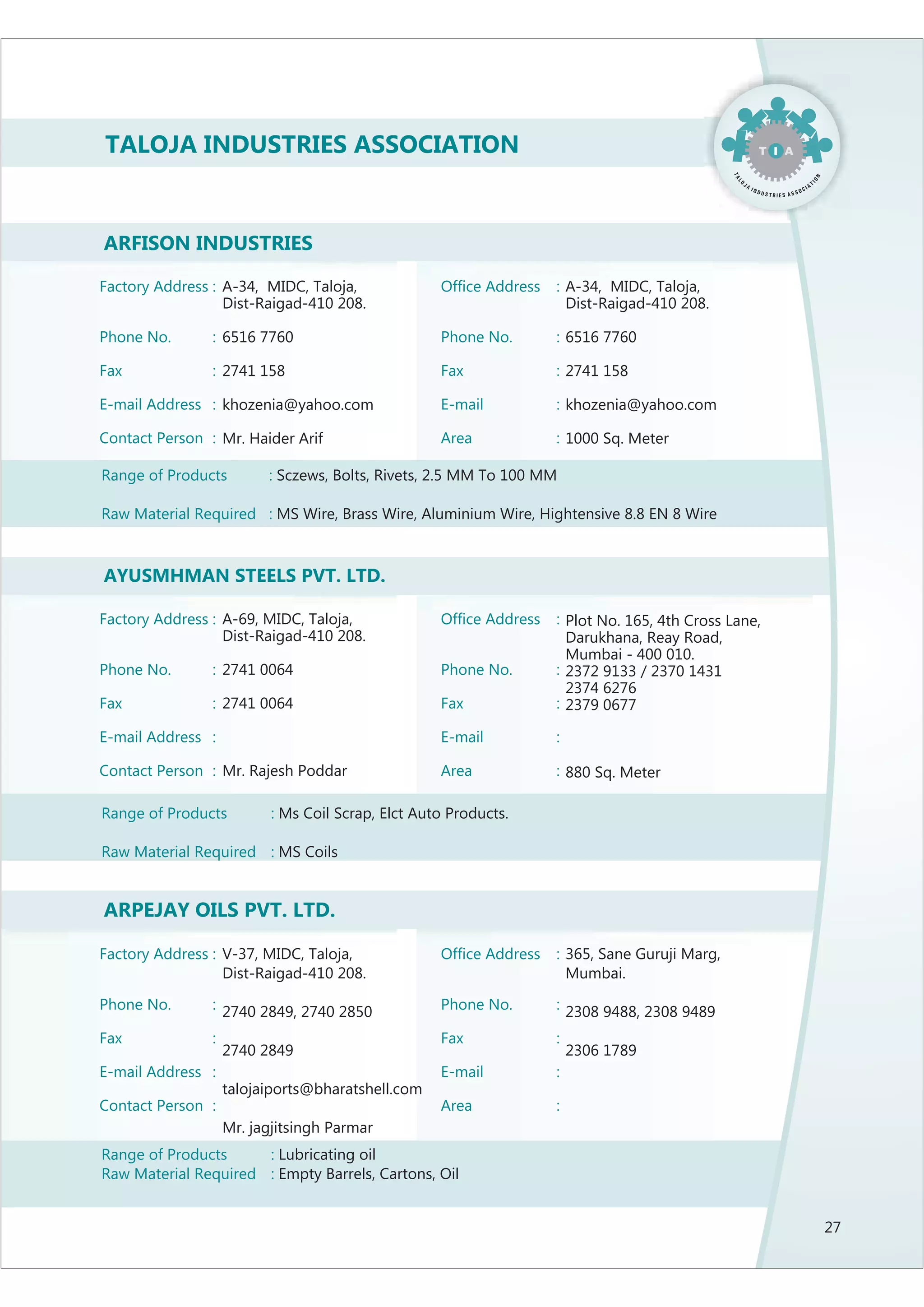 140366654-Taloja-Industrial-Directory-By-Taloja-Industries-Association.pdf