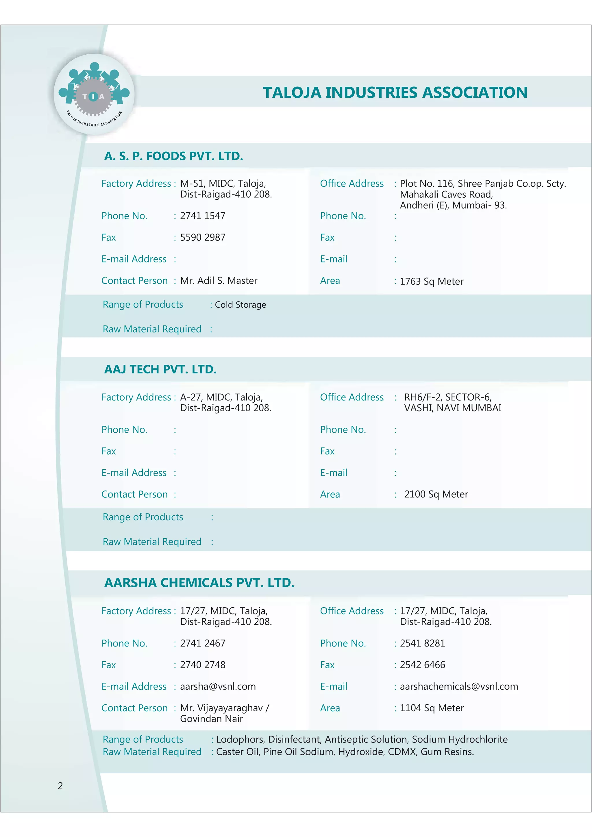 140366654-Taloja-Industrial-Directory-By-Taloja-Industries-Association.pdf