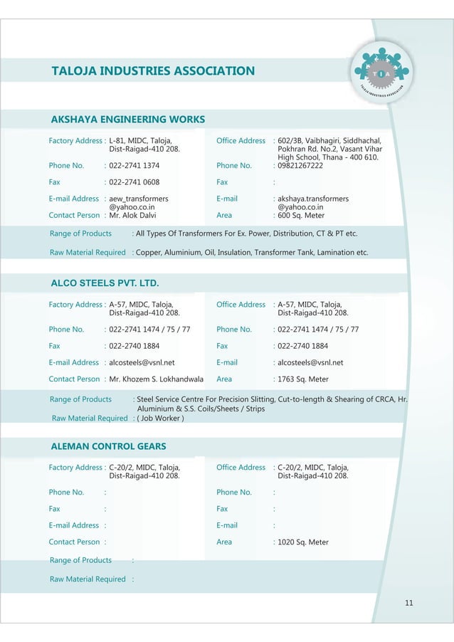 140366654-Taloja-Industrial-Directory-By-Taloja-Industries-Association.pdf