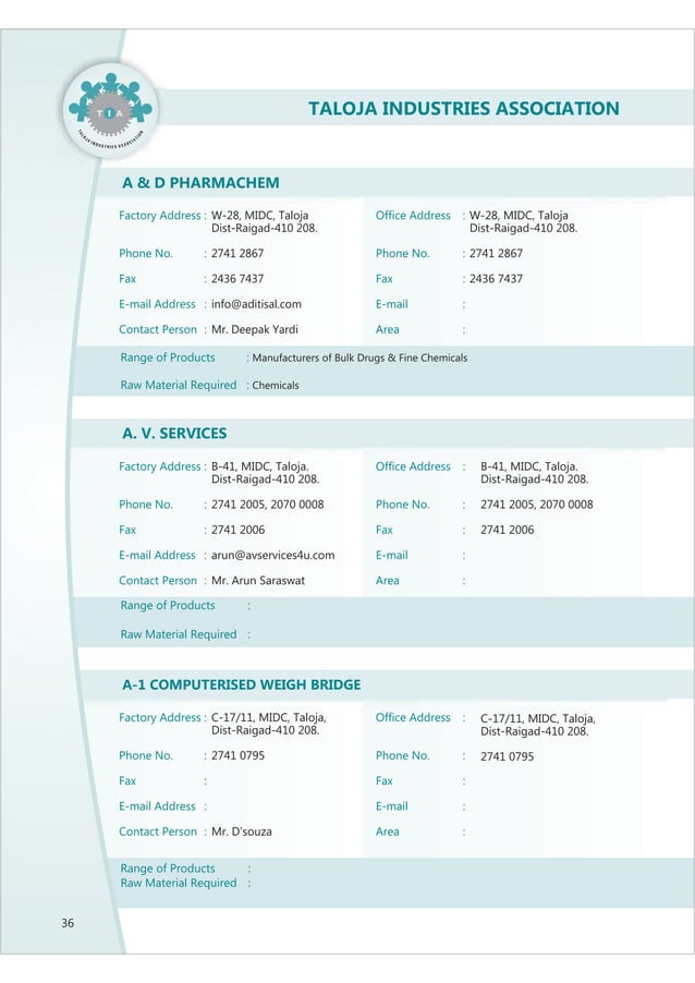 140366654-Taloja-Industrial-Directory-By-Taloja-Industries-Association.pdf