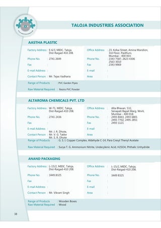 140366654-Taloja-Industrial-Directory-By-Taloja-Industries-Association.pdf