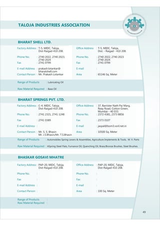 140366654-Taloja-Industrial-Directory-By-Taloja-Industries-Association.pdf