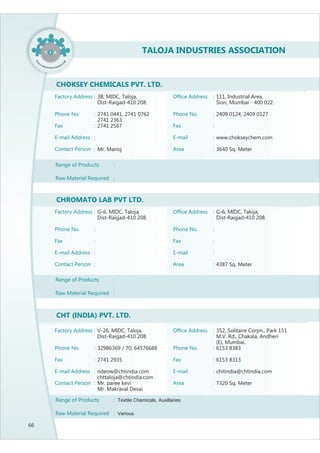140366654-Taloja-Industrial-Directory-By-Taloja-Industries-Association.pdf