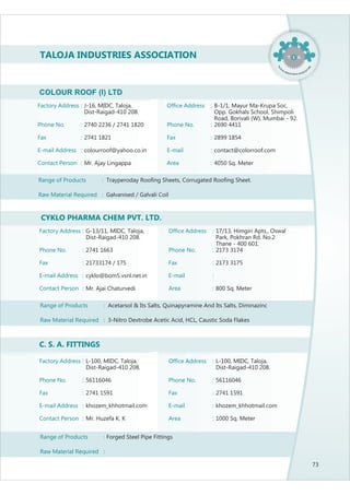 140366654-Taloja-Industrial-Directory-By-Taloja-Industries-Association.pdf