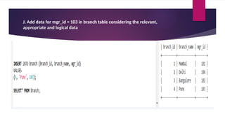 SQL assignmt.PPT.pptxxx and sql and details | PPTX
