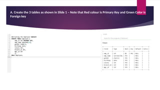 Presentation and details_SQL assignmt.PPT.pptx