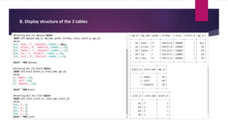 Presentation and details_SQL assignmt.PPT.pptx