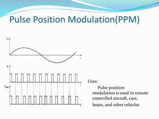 Modulation | PPT