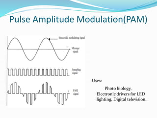 Modulation | PPT