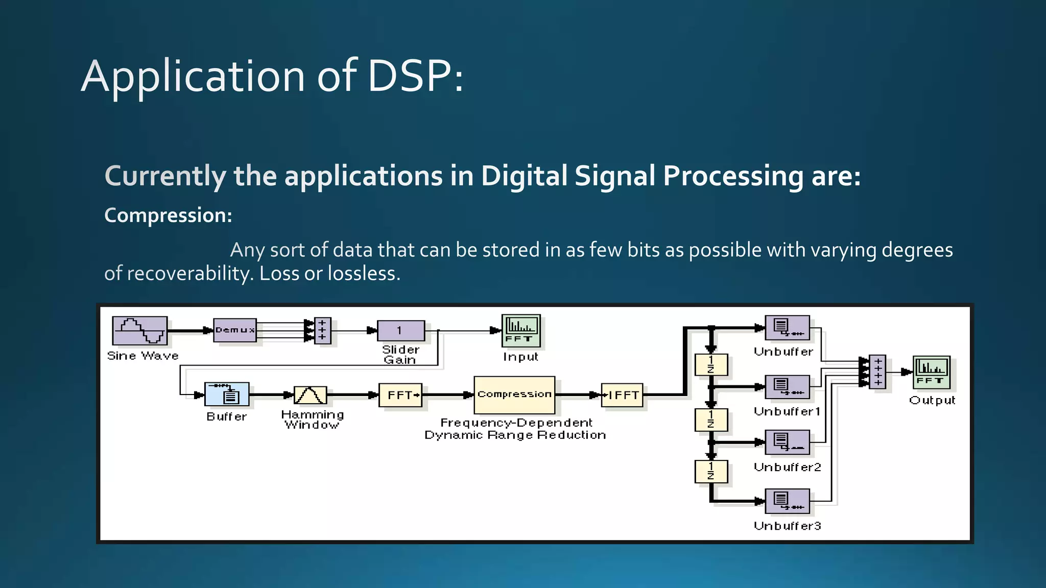 presentation on DSP | PPT