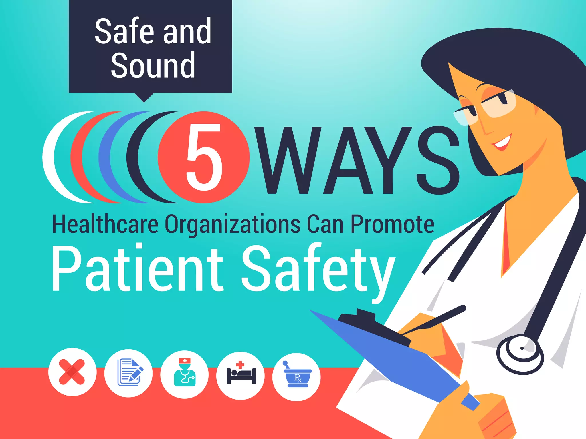 5 Ways Healthcare Organizations Can Promote Patient Safety | PPT | Free ...