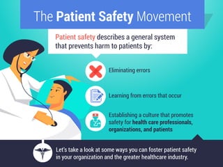 5 Ways Healthcare Organizations Can Promote Patient Safety | PDF