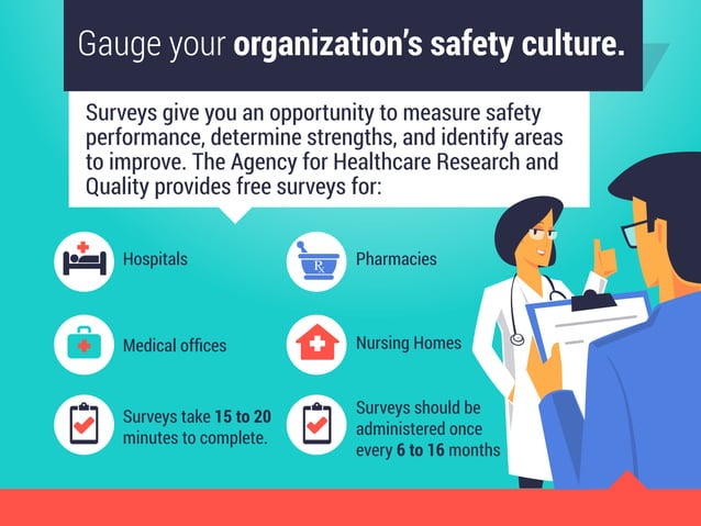 5 Ways Healthcare Organizations Can Promote Patient Safety | PPT