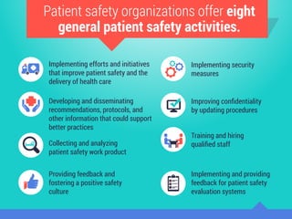 5 Ways Healthcare Organizations Can Promote Patient Safety | PDF