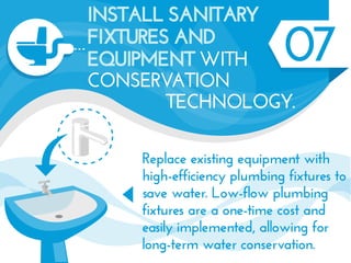7 Commercial Water-Saving Solutions | PPT
