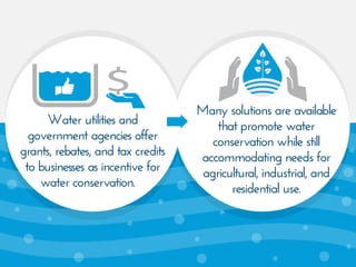 7 Commercial Water-Saving Solutions | PPT