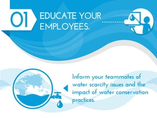 7 Commercial Water-Saving Solutions | PDF