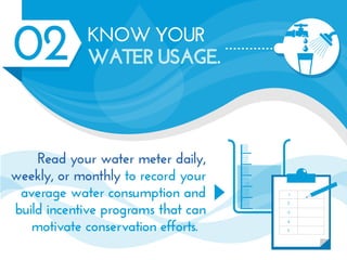 7 Commercial Water-Saving Solutions | PDF