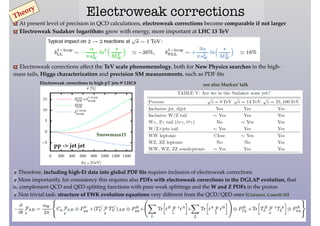 Parton Distributions and Standard Model Physics at the LHC | PDF