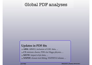 Parton Distributions and Standard Model Physics at the LHC | PDF