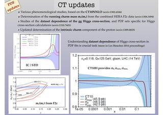 Parton Distributions and Standard Model Physics at the LHC | PDF
