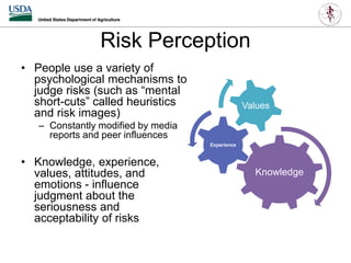 Dr. Amy Delgado - Risk Perception, Disease Reporting, and Cooperation ...