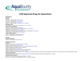 Dr. Ronald L. Stotish - Aquaculture: Unfilled Needs and Opportunities ...