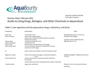 Dr. Ronald L. Stotish - Aquaculture: Unfilled Needs and Opportunities ...